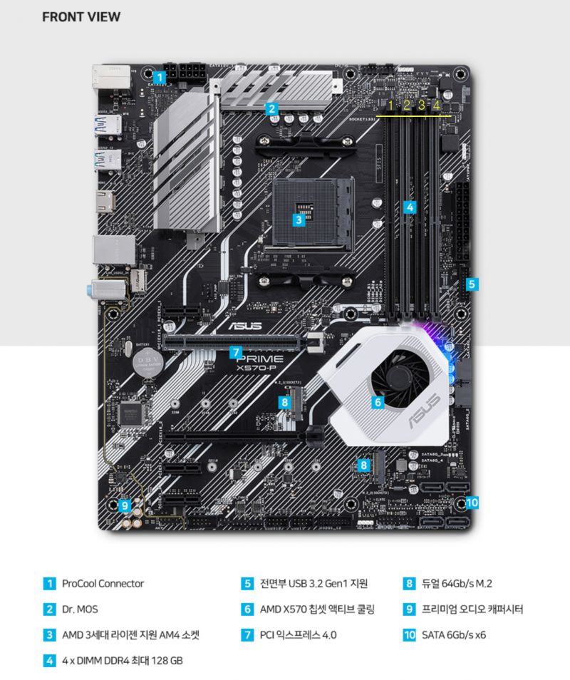램슬롯 2번 4번: 최고의 성능을 위한 비밀 공개! 클릭해서 알아보세요!