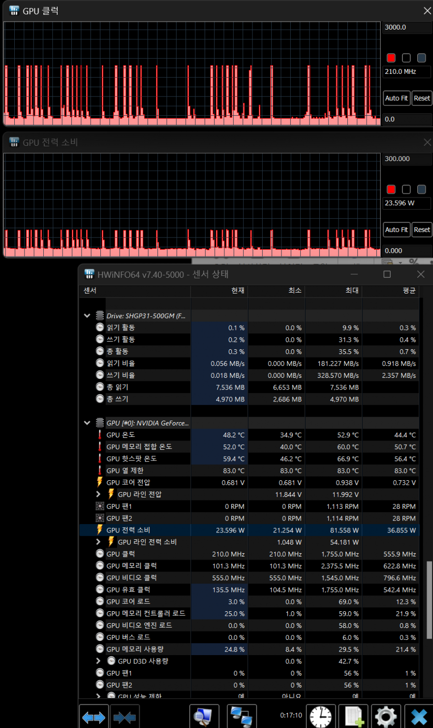 Question - Graphics Card Clock Abnormalities at Low Load | Tom's ...