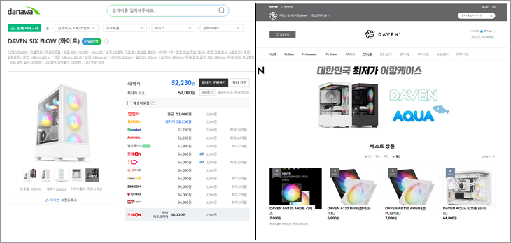 140mm팬 6개 기본 제공! 가성비 좋은 PC케이스! ★ DAVEN SIX FLOW WHITE 케이스를 소개합니다~!!! : 네이버 블로그